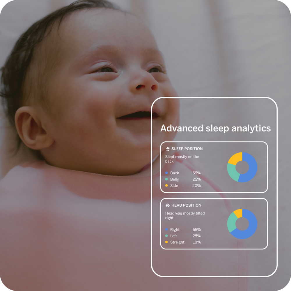Nanit Pro Smart Baby Monitor | Tracks Sleep and Breathing